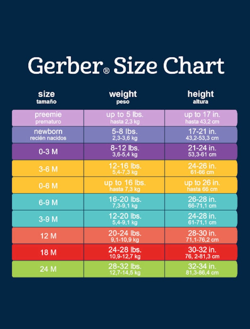 Enter Player 2 | Video Game Pregnancy Announcement Onesie; Gamer Dad - Etsy