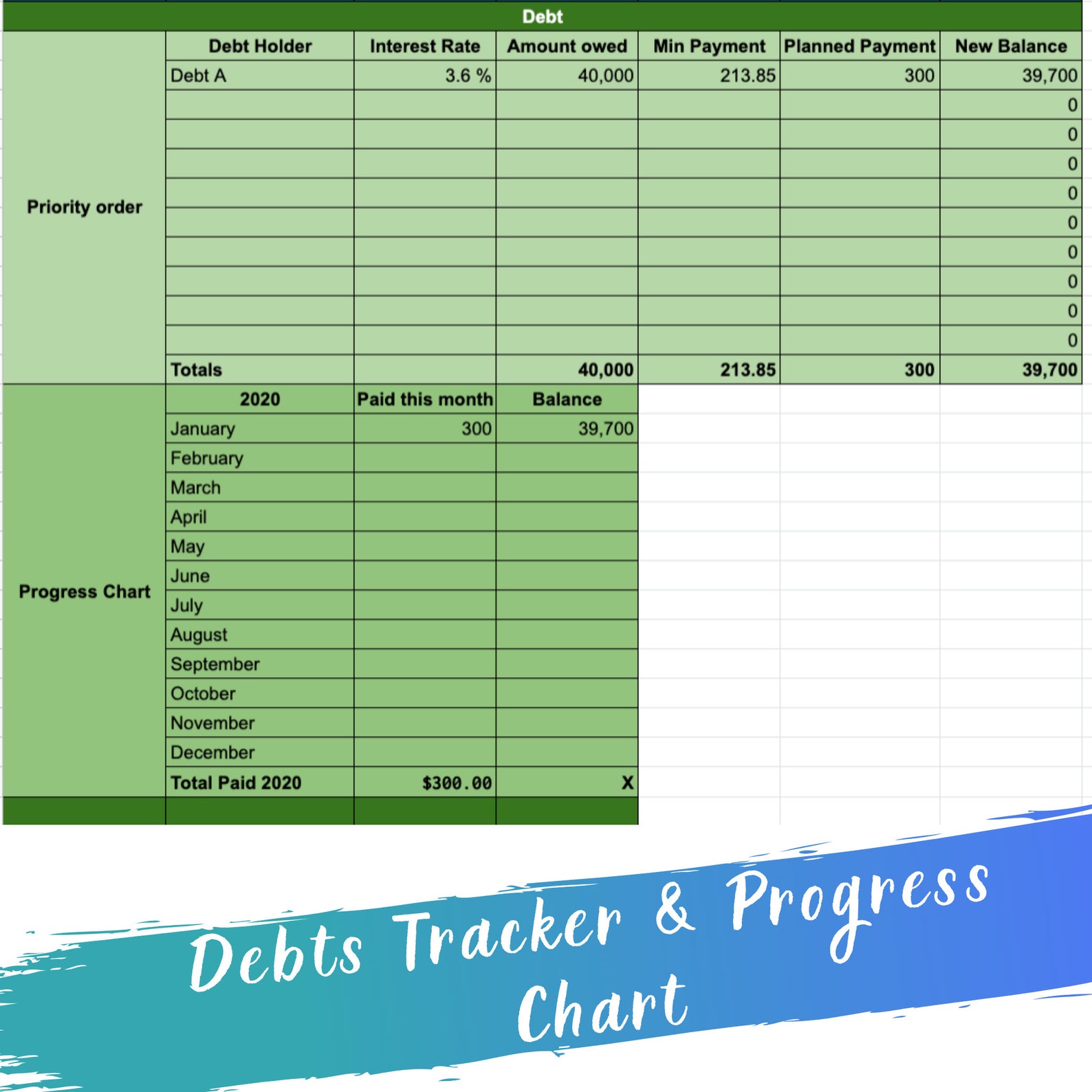 Monthly Budget Template for EXCEL/ NUMBERS/ OPENOFFICE + Business ...