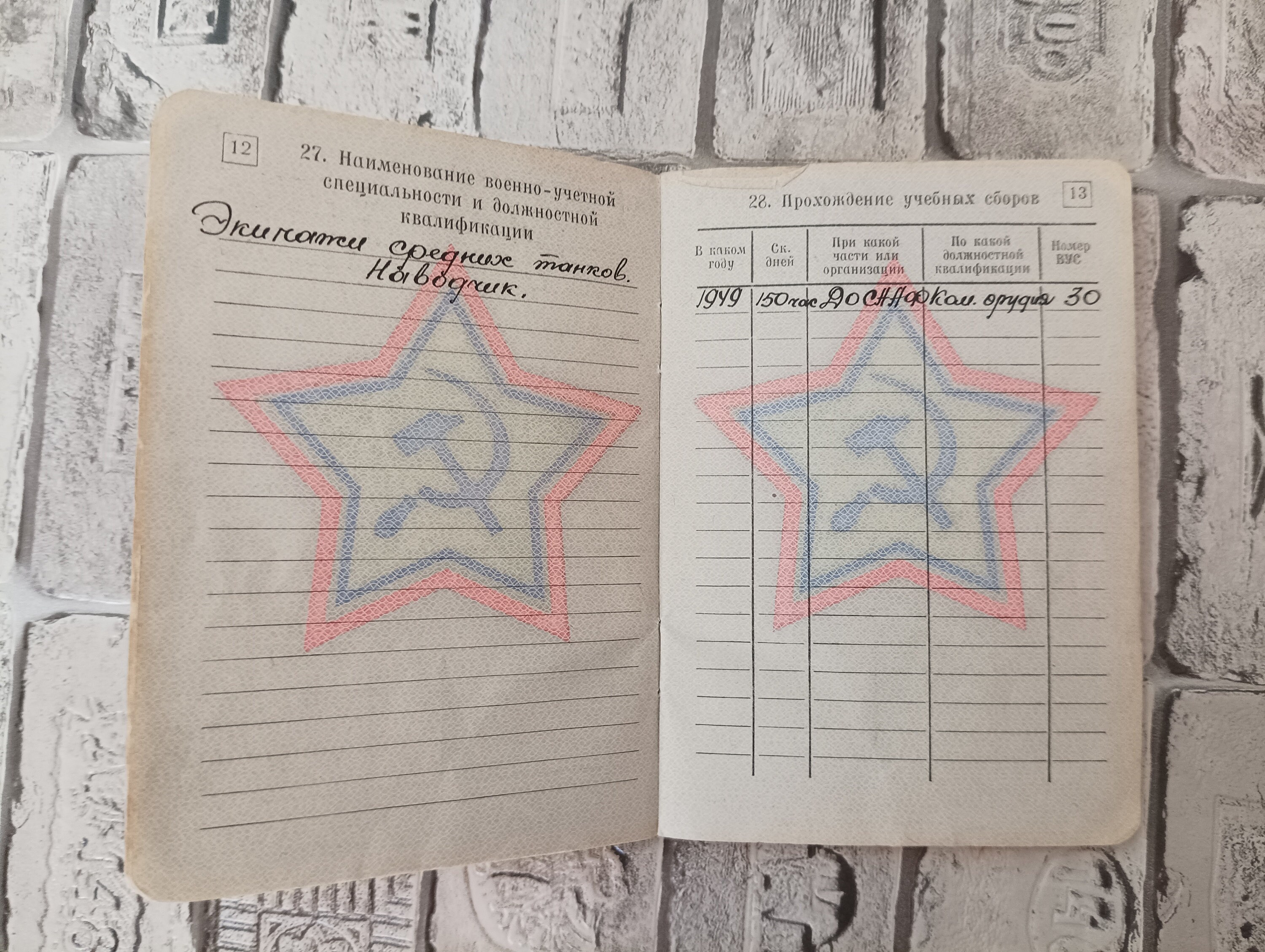 Old Soviet Military Idussr Documentussr Military Idoriginal - Etsy
