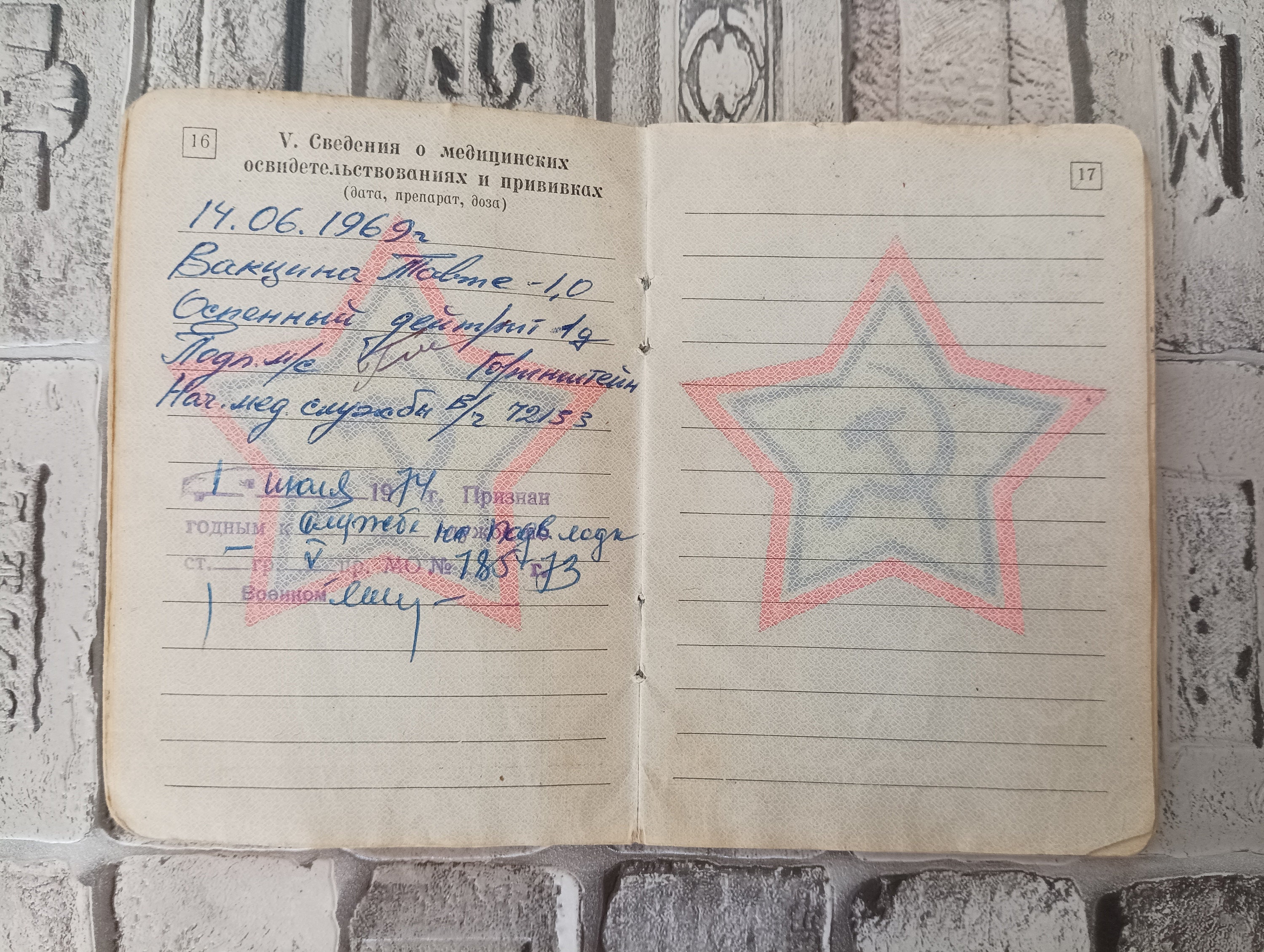 Original Old Soviet Military ID Ussr Document Ussr Military ID Soviet ...