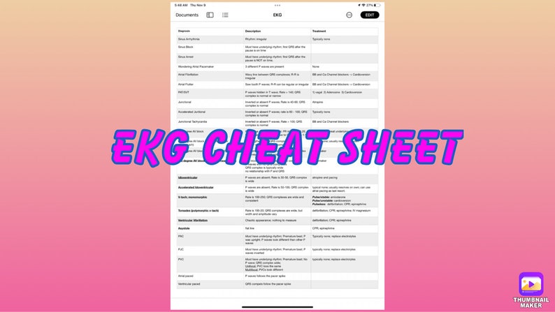 EKG Cheat Sheet - Etsy