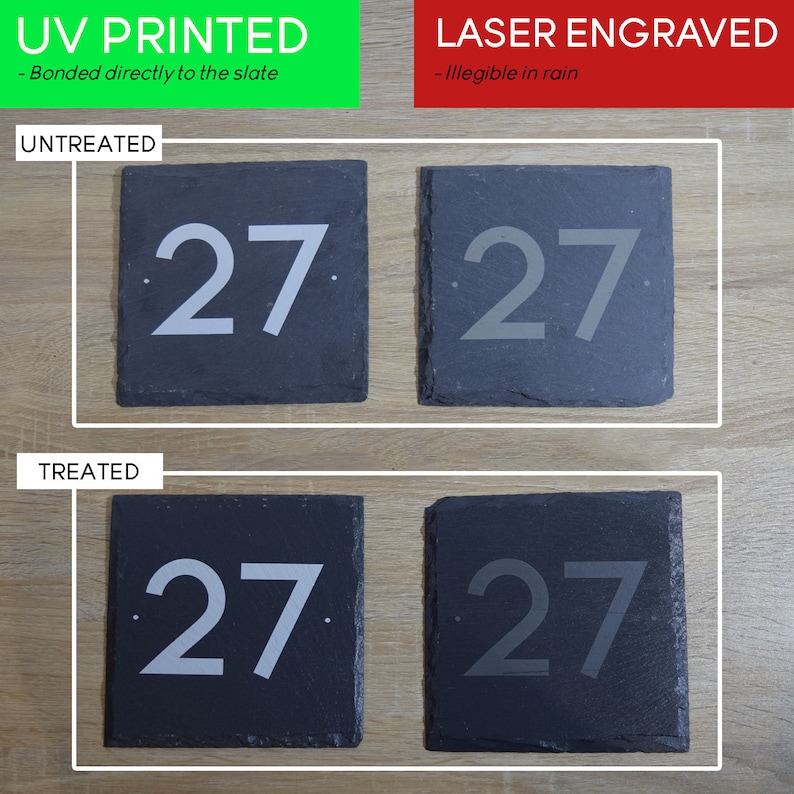 Rustic Slate House Gate Sign Plaque Door Number Personalised | Etsy UK