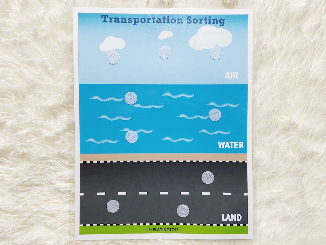Land Air Water Transportation Sorting Activity Printable, Toddler Busy ...