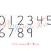 Numbers 0 to 9 Tracing Road Mats Printable, Writing Practice, Toddlers ...