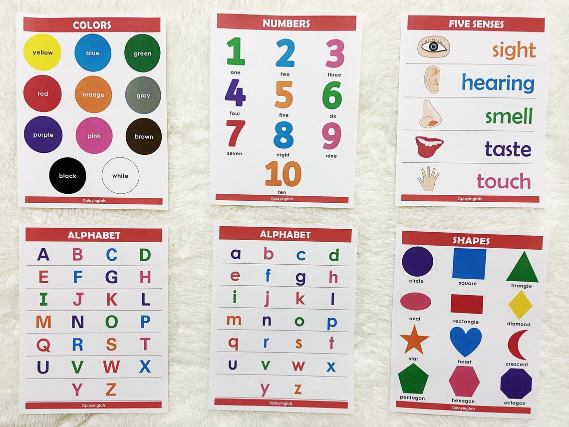 Toddler Learning Book Printable Educational Wall Posters - Etsy