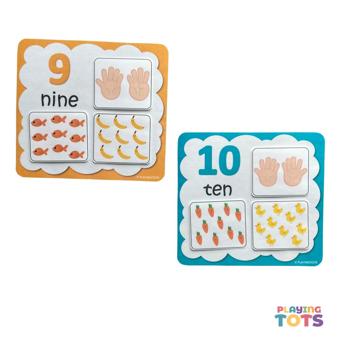 Counting Practice Activity Printable, Learn to Count, Preschool Math ...