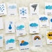 Weather Flashcards Printable Montessori 3 Part Cards Toddler - Etsy