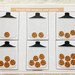 Cookies Counting Activity Printable, Learn to Count, Preschool Math ...