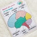 Brain Anatomy Matching Activity Printable, Parts of the Human Brain ...