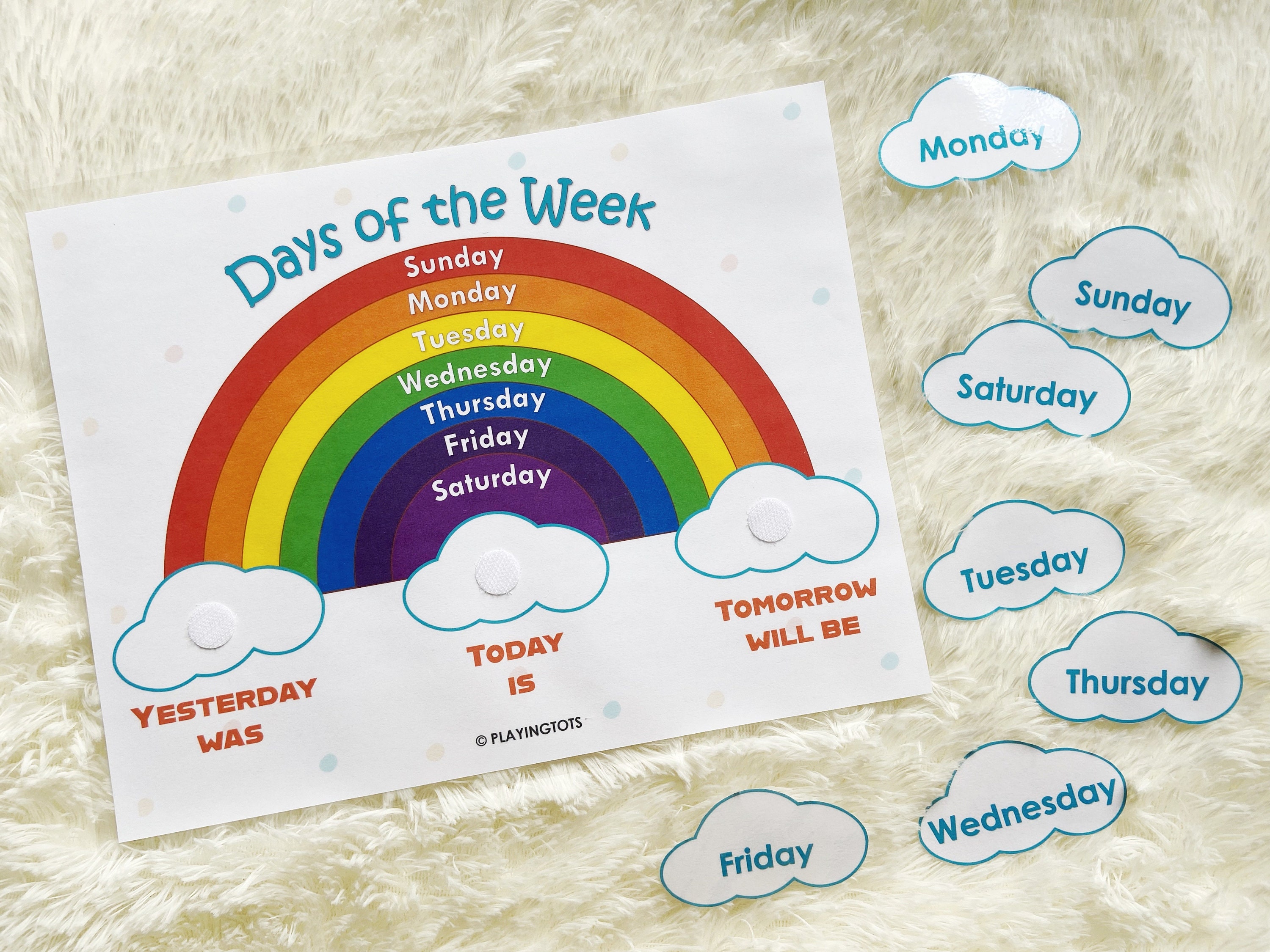 Days of the Week Activity Printable Days Flashcards Days of - Etsy Canada