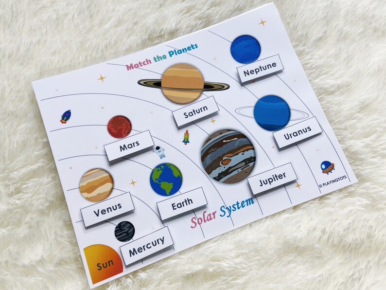 Solar System Planets Printable Planets Matching Activity - Etsy