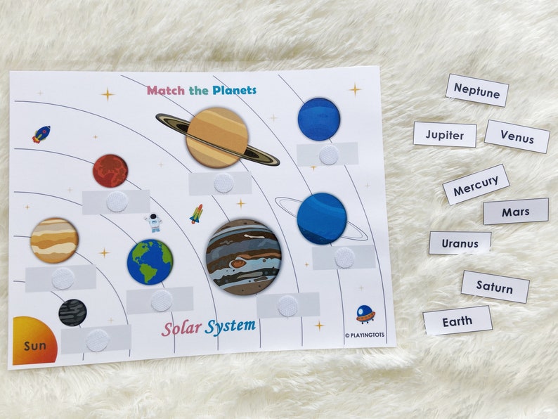 Solar System Planets Printable Planets Matching Activity | Etsy