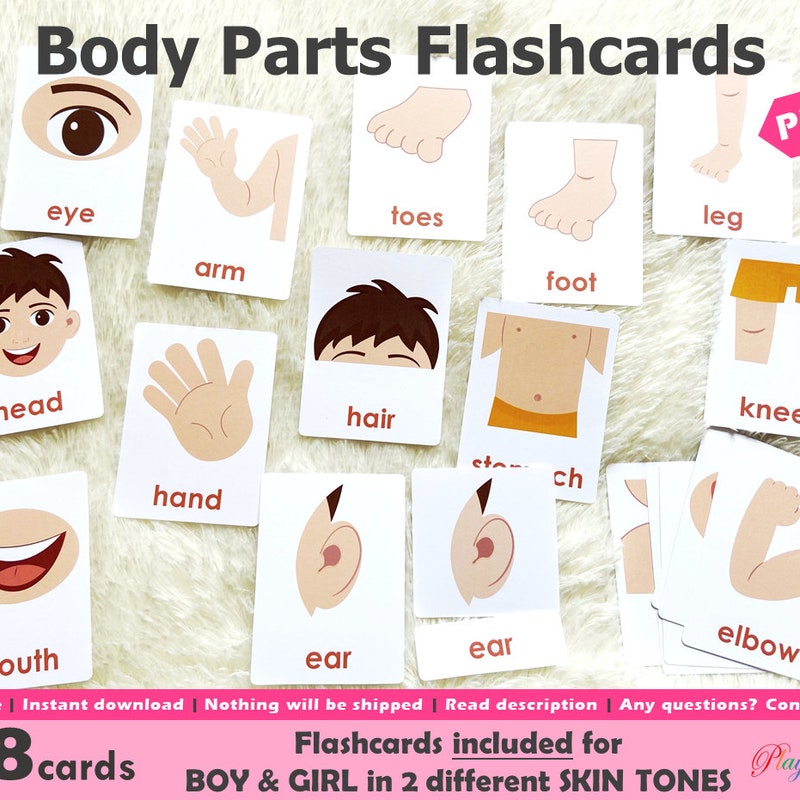 Body Part - Etsy