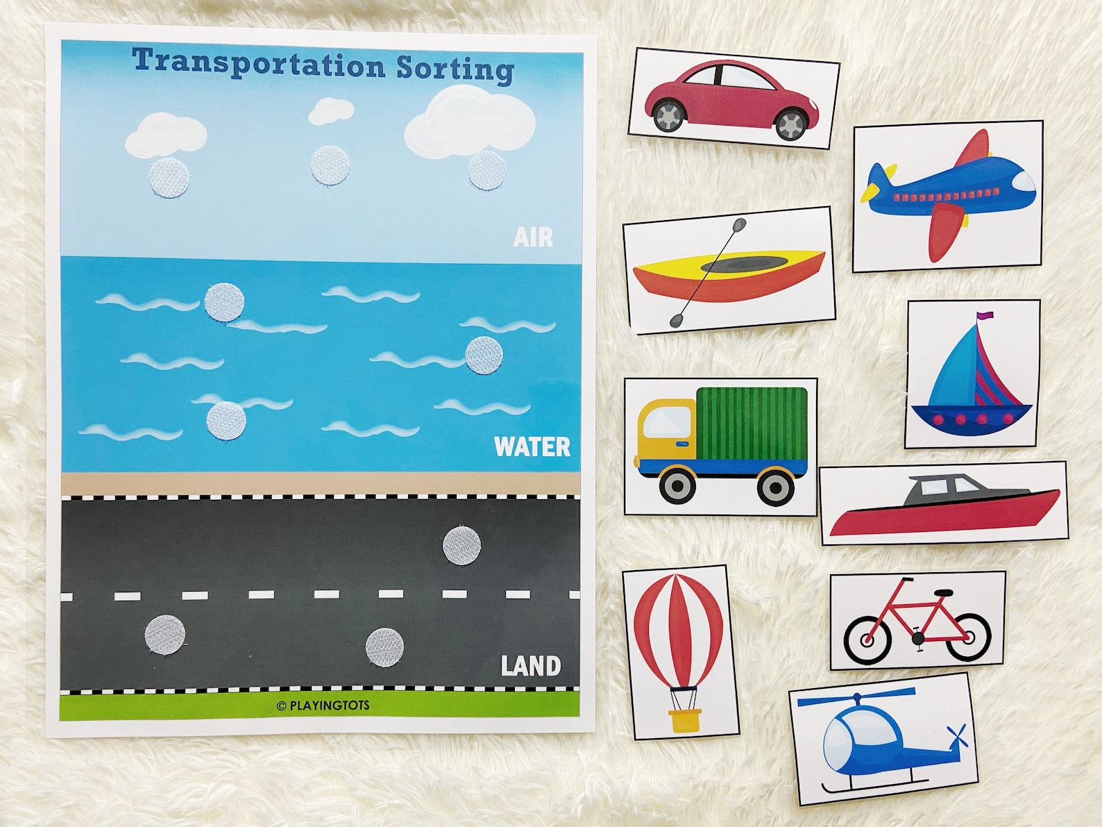 Land Air Water Transportation Sorting Activity Printable | Etsy