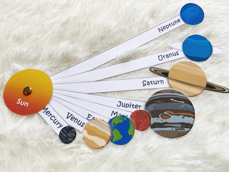 Solar System Planets Printable Planets Matching Activity | Etsy