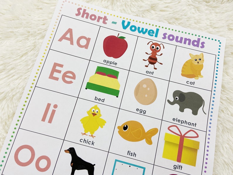 Vowel Chart Printable Vowel Sounds PDF Short and Long Vowels - Etsy