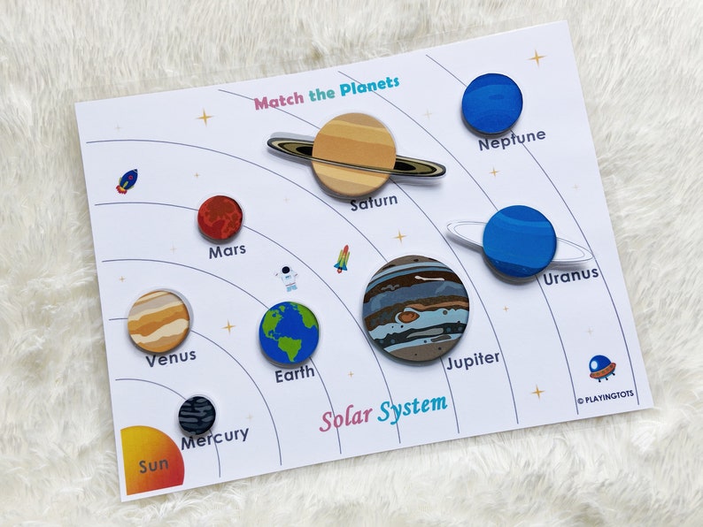 Solar System Planets Printable Planets Matching Activity - Etsy