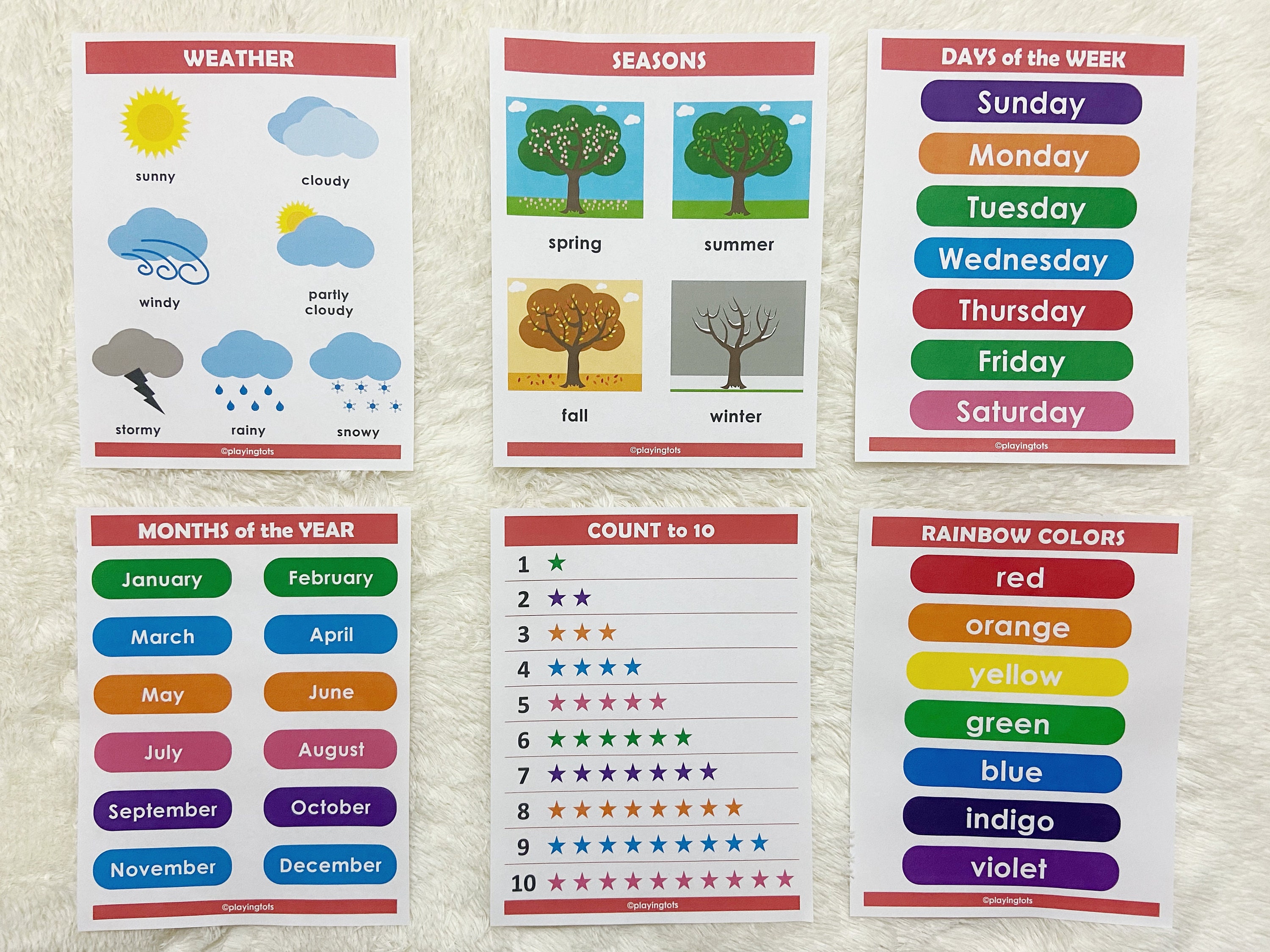 Toddler Learning Book Printable Educational Wall Posters - Etsy