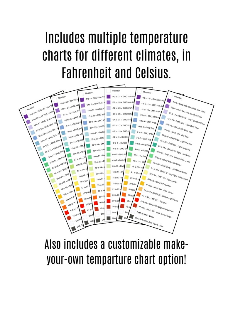 Cross Stitch Temperature Chart Pattern - Colorful Border Patterns (PDF ...