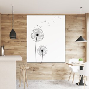 Dandelion Black and White Poster. Dandelions Minimalist Print. Flowers ...