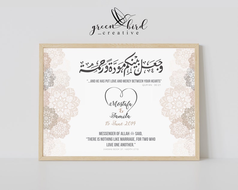 Customised Islamic Marriage Frame | Muslim Couples Digital Printable - Etsy