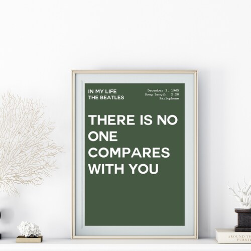 The Beatles in My Life Unframed Song Lyrics Print Gift - Etsy