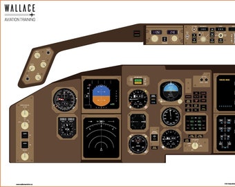 Boeing 757-200 Cockpit Poster - Etsy