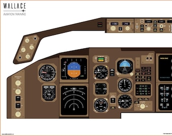 Boeing 767-300 Cockpit Poster - Etsy