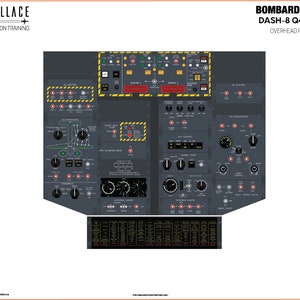 Bombardier Q400 Cockpit Familiarization Poster - Digital Full Scale 3 ...