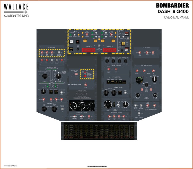 Bombardier Q400 Cockpit Familiarization Poster - Digital Full Scale 3 ...
