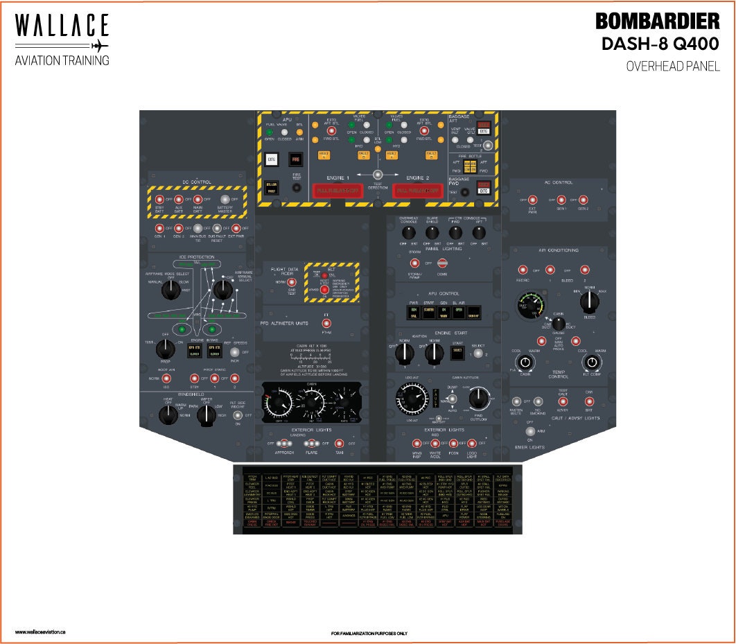 Bombardier Q400 Cockpit Familiarization Poster - Digital Full Scale 3 ...