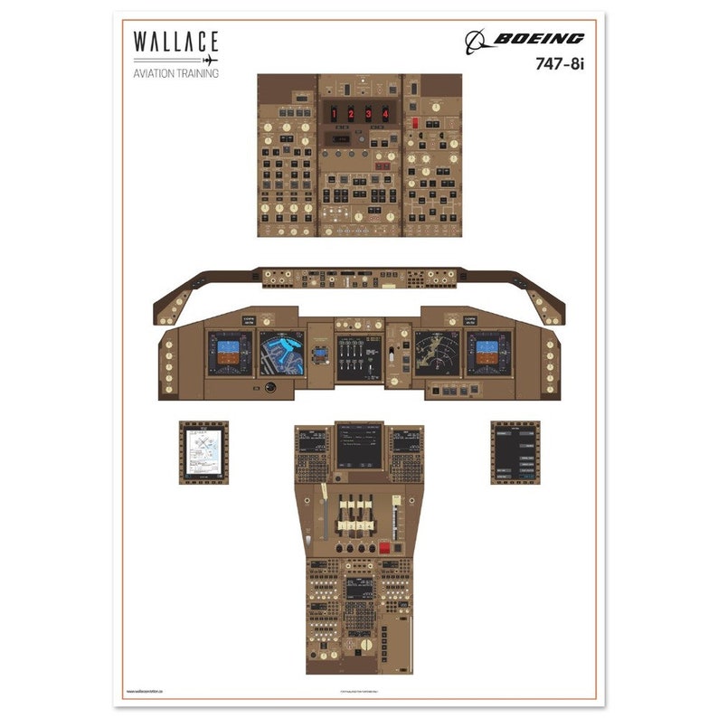 Boeing 747-8i Cockpit Familiarization Poster - Etsy