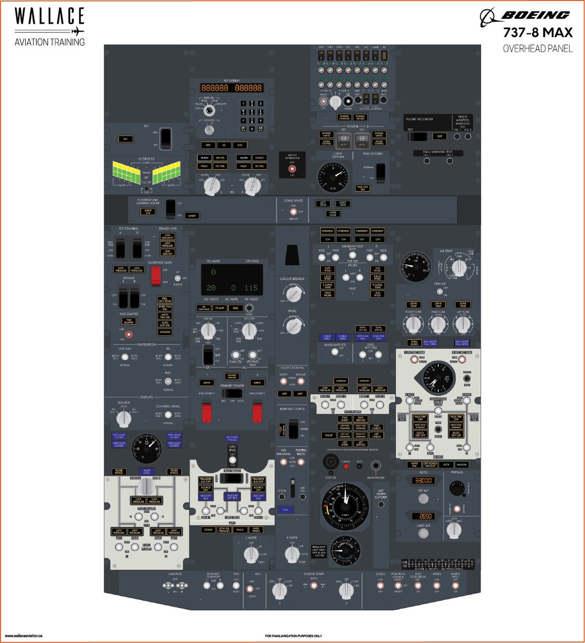 Boeing 737-8 MAX Cockpit Familiarization Poster - Digital Full Scale 3 ...