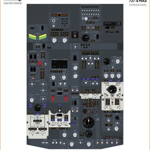 Boeing 737-8 MAX Cockpit Familiarization Poster - Digital Full Scale 3 ...