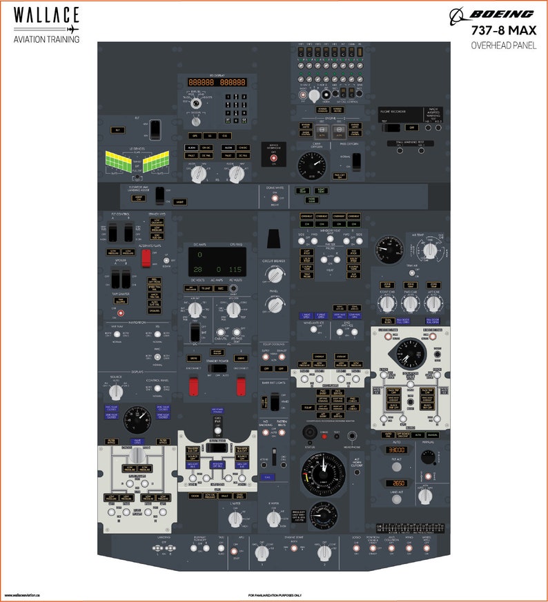 Boeing 737-8 MAX Cockpit Familiarization Poster - Digital Full Scale 3 ...