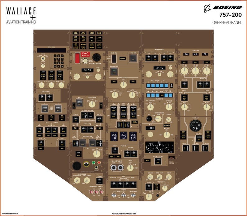Boeing 757-200 Cockpit Familiarization Poster - Digital Full Scale 3 ...