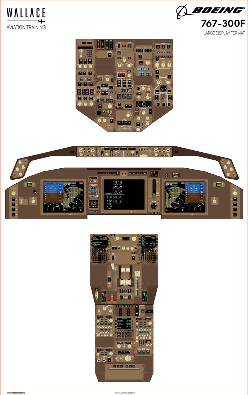 Boeing 767-300F Cockpit Familiarization Poster - Etsy