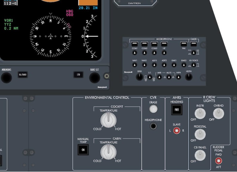 Learjet 45 Cockpit Poster (digital Download) – Bombardier Flight Deck ...
