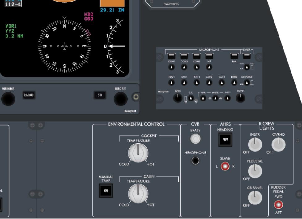 Learjet 45 Cockpit Poster (digital Download) – Bombardier Flight Deck ...