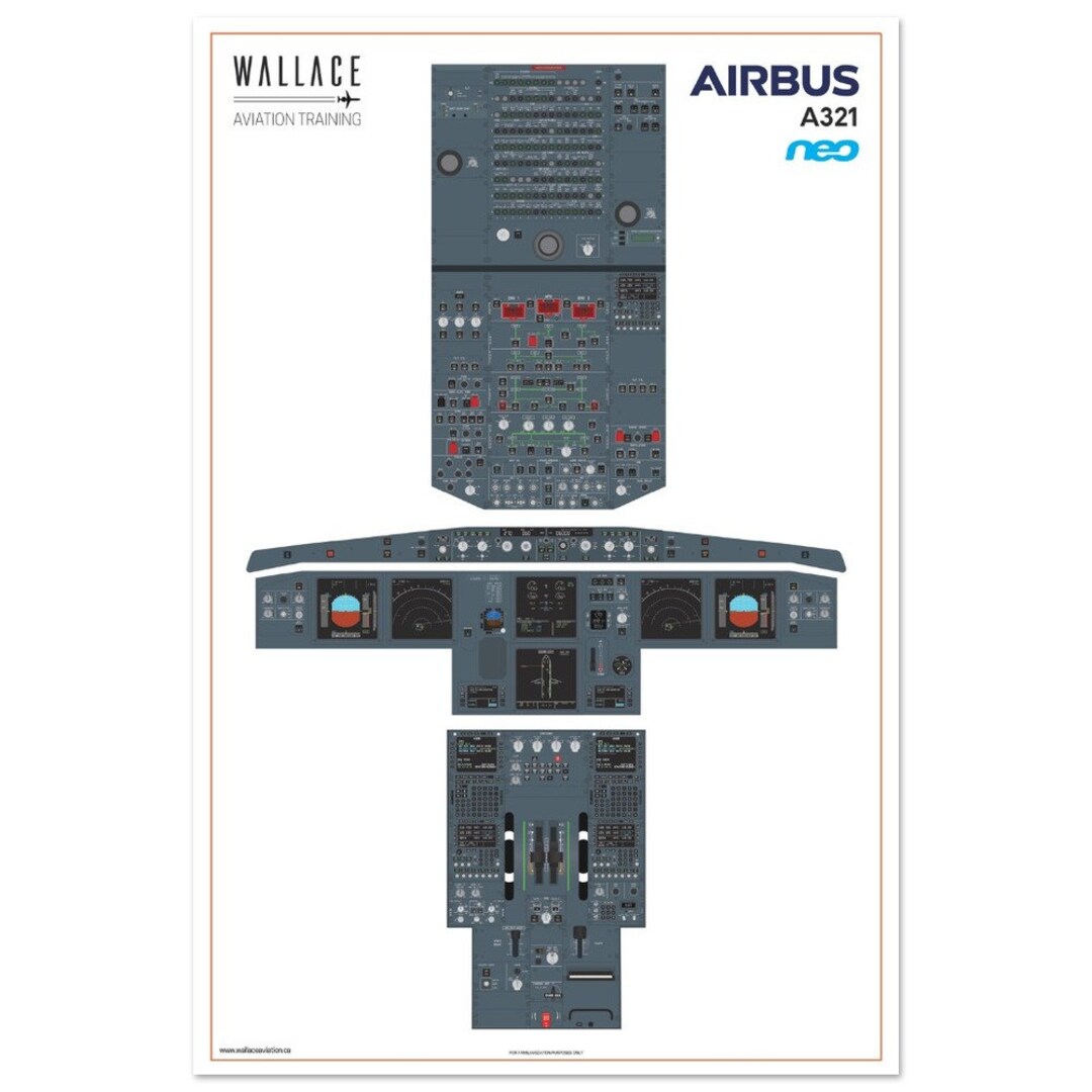 Airbus A321NEO Cockpit Familiarization Poster - Etsy