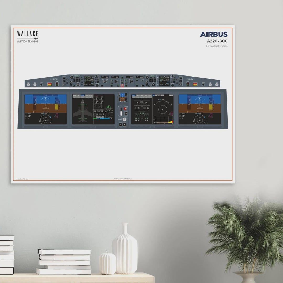 A220 Cockpit Familiarization Poster - Three Poster Set (printed) - Etsy