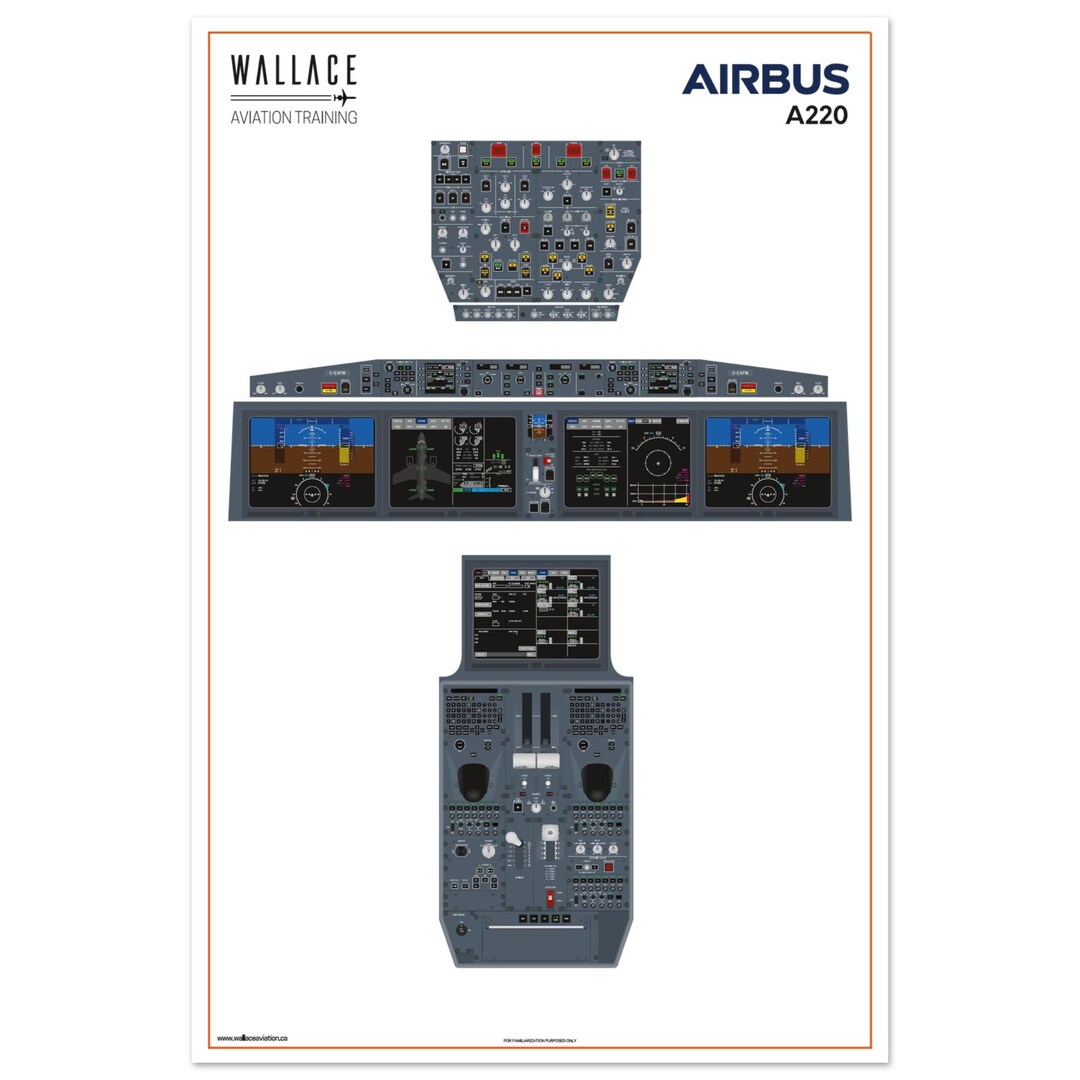 Airbus A220 Cockpit Familiarization Poster (printed) - Etsy