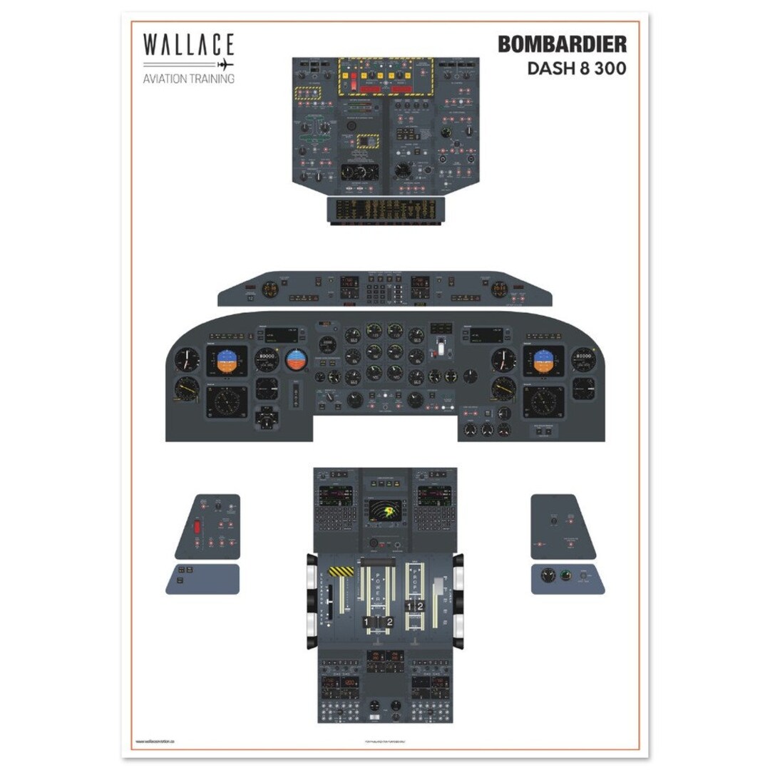 Bombardier Dash 8 300 Cockpit Familiarization Poster - Etsy