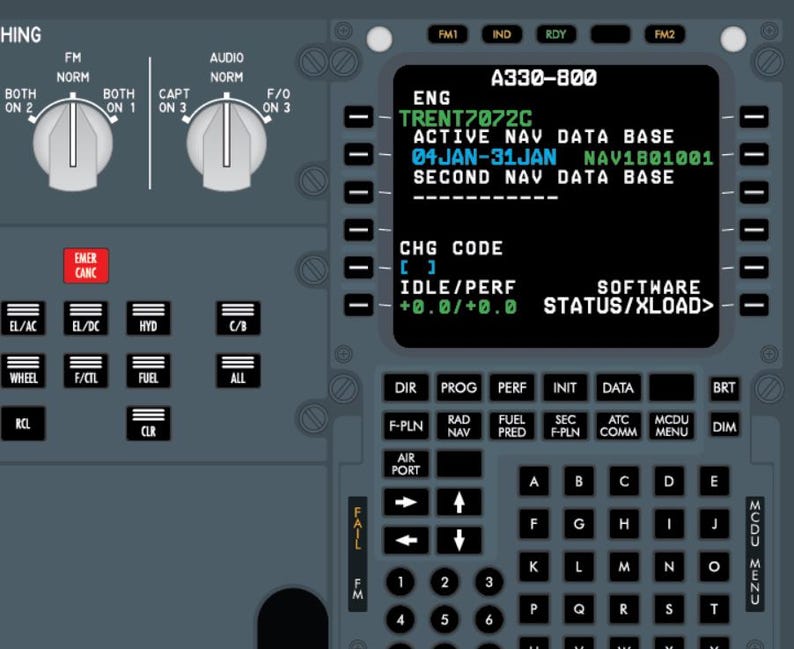 Airbus A330-800 NEO Cockpit Poster (digital Download) – Pilot Training ...