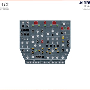 Airbus A220-300 Cockpit Familiarization Poster - Digital Full Scale 3 ...