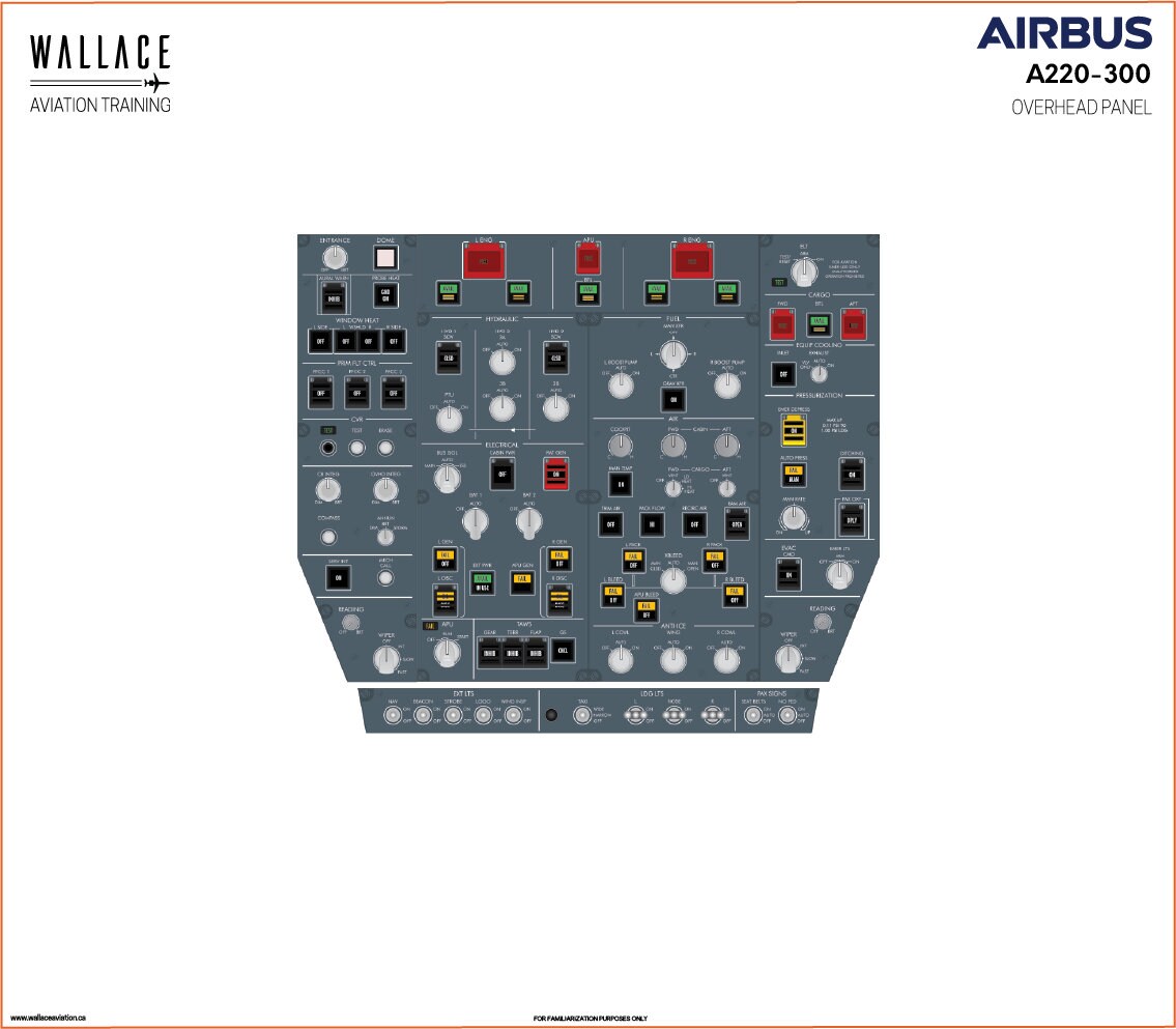 Airbus A220-300 Cockpit Familiarization Poster - Digital Full Scale 3 ...