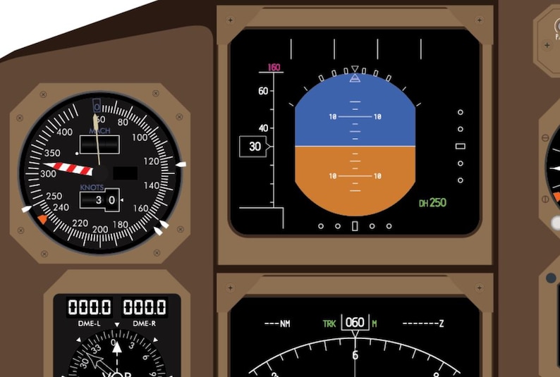 Boeing 767-300 Cockpit Poster (digital Download) – Pilot Training ...