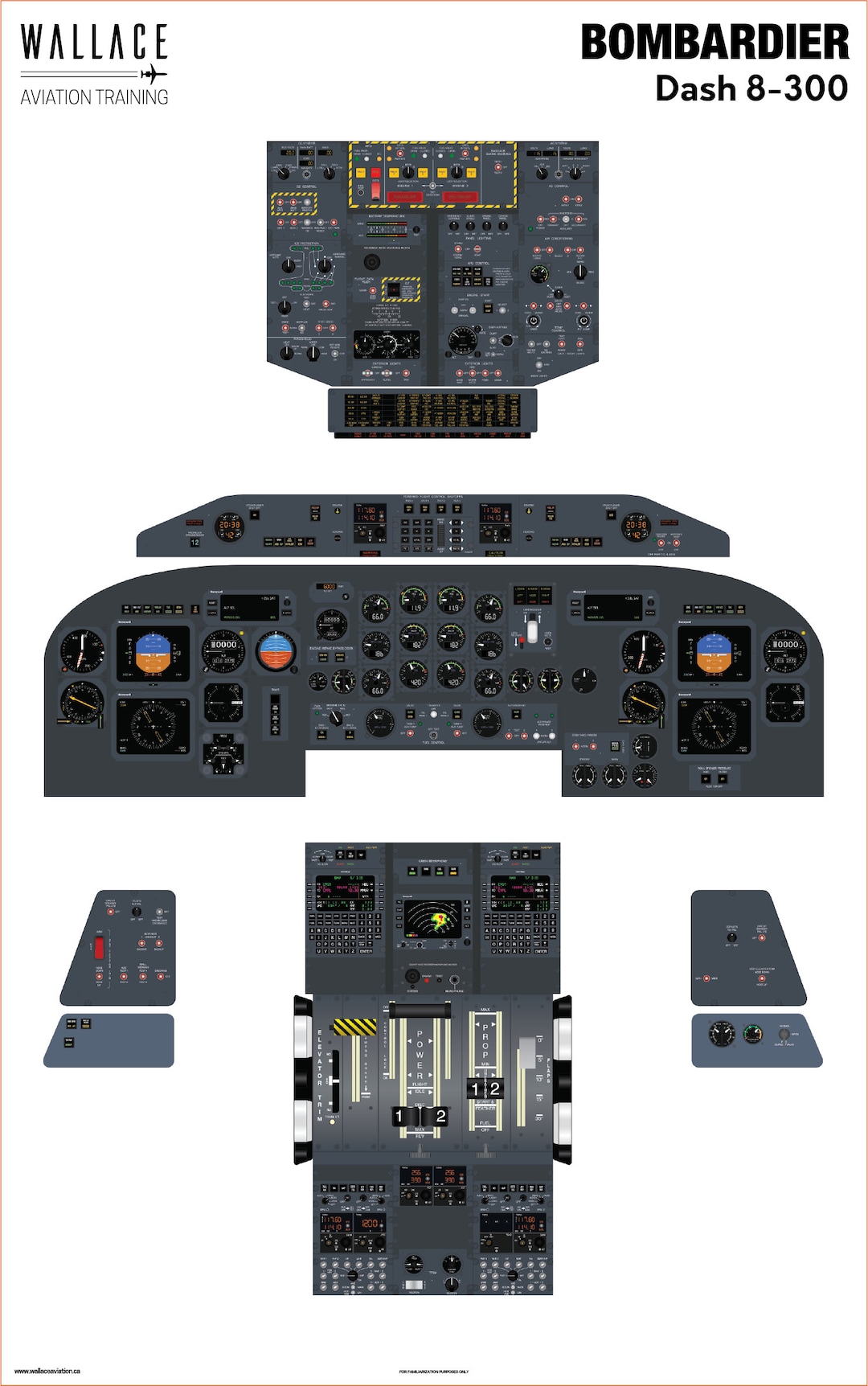 Bombardier Dash 8-300 Cockpit Poster (digital Download) – Pilot ...