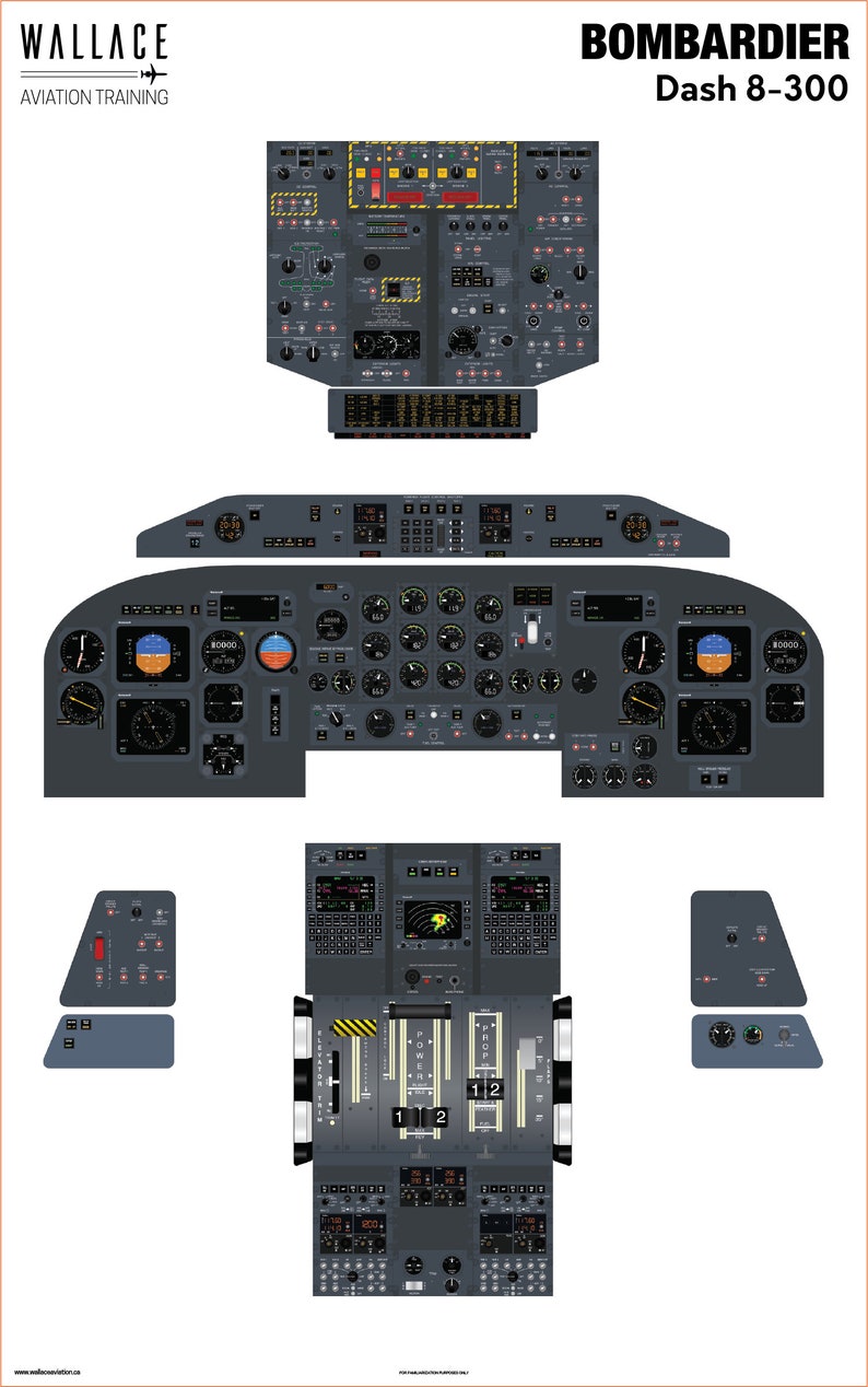 Bombardier Dash 8-300 Cockpit Poster (digital Download) – Pilot ...