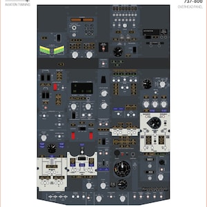 Boeing 737-800 Cockpit Familiarization Poster - Digital Full Scale 3 ...